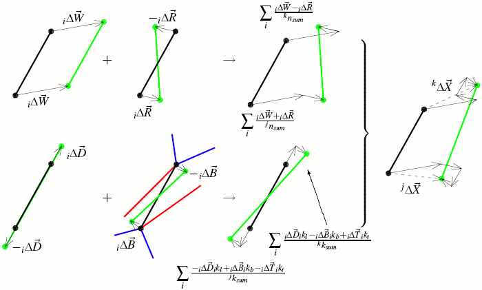 File:Lattice deformation components.png - YADE